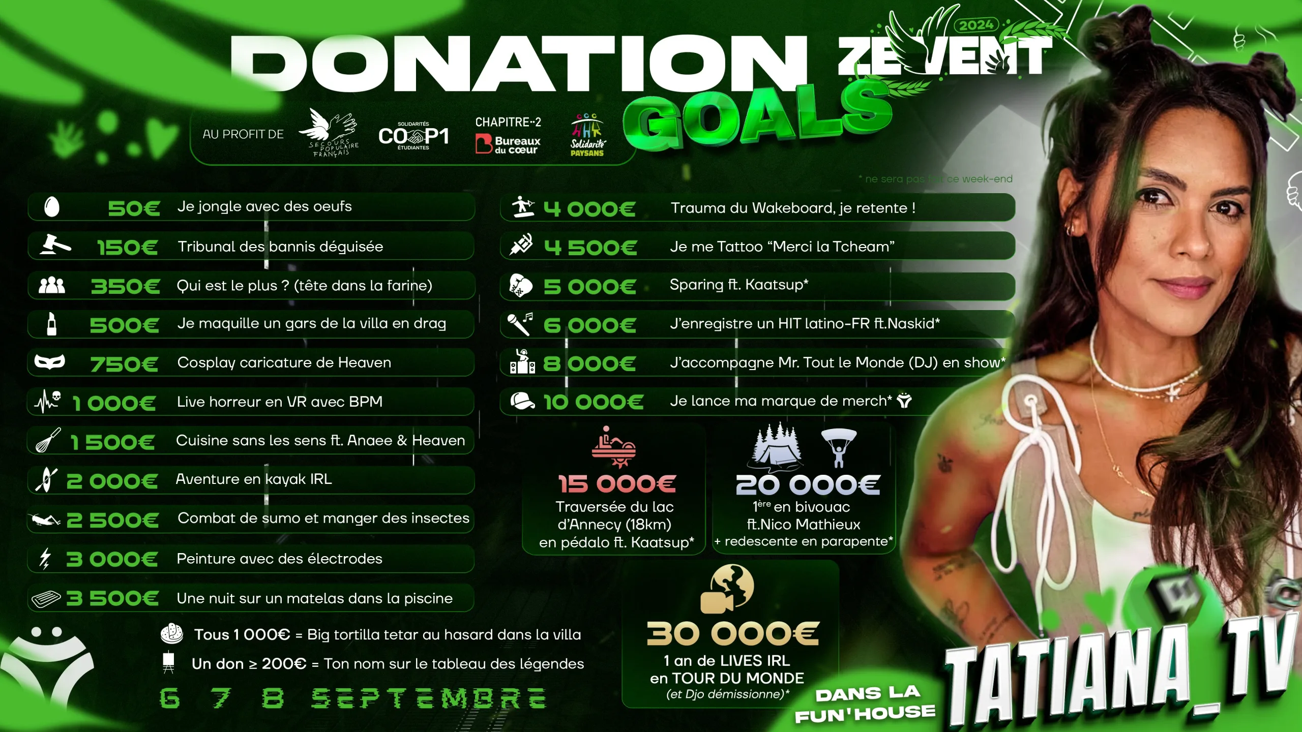 Les donation goals de Tatiana_TV pour le Z Event 2024