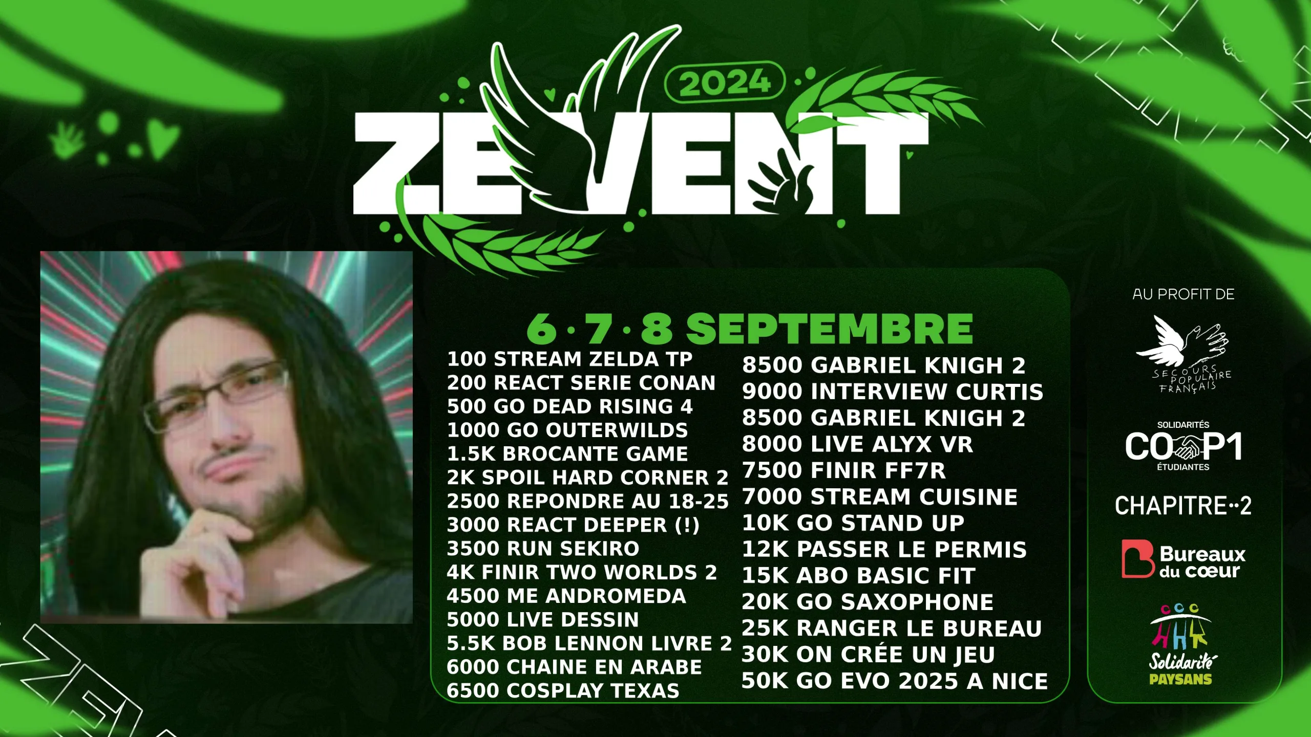 Les donation goals de Benzaie pour le Z Event 2024