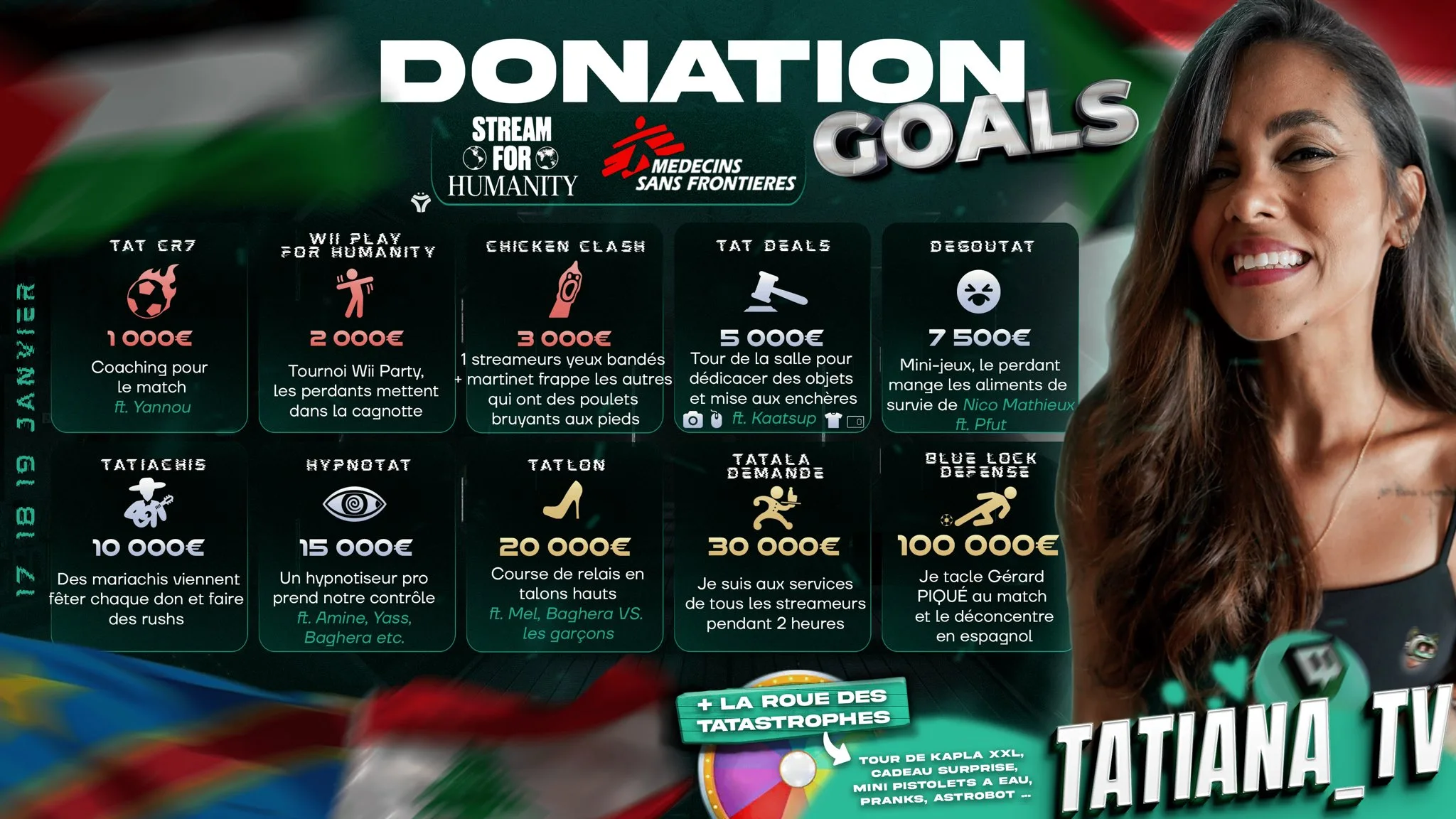 Les donation goals de Tatiana pour Stream For Humanity