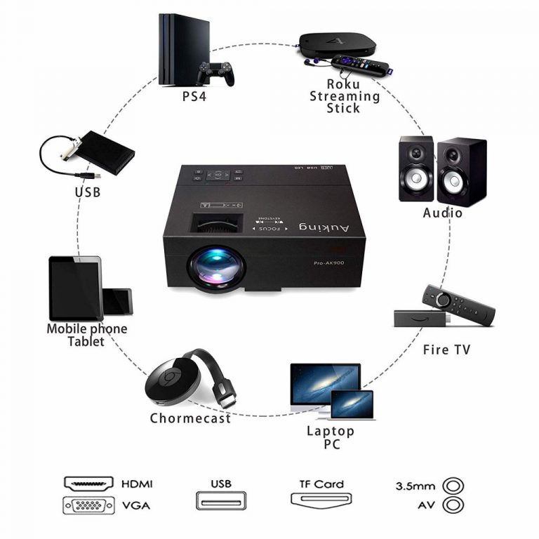 Comment choisir son mini projecteur vidéo